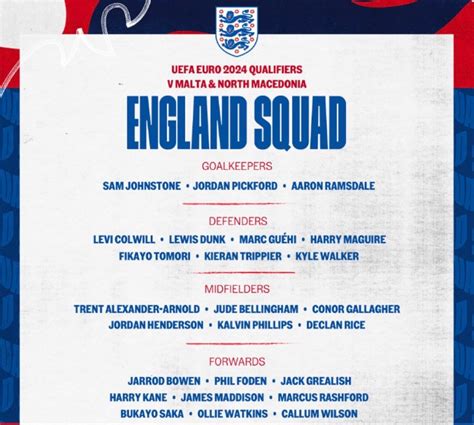 오피셜 잉글랜드 A매치 소집 명단 해외축구 에펨코리아