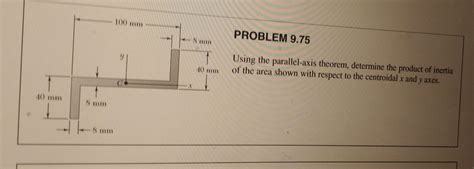 Solved Using The Parallel Axis Theorem Determine The
