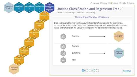 Classification And Regression Tree Tutorial Moresteam
