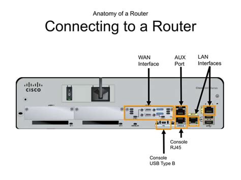Cisco Router Basic Pptx