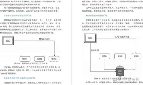 本科学历 3面美团 Java后端岗 知乎