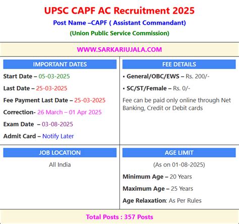 Upsc Cpf Assistant Commandant Capf Online Form 2025 Sarkariujala