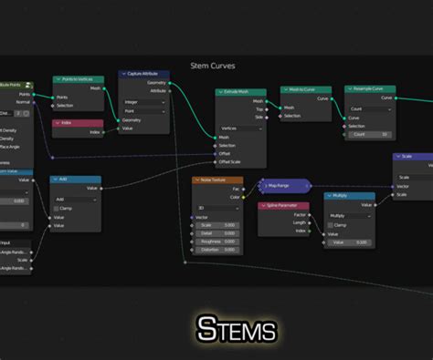 Artstation Blender 4 Grass And Flowers Procedural Geometry Node Resources