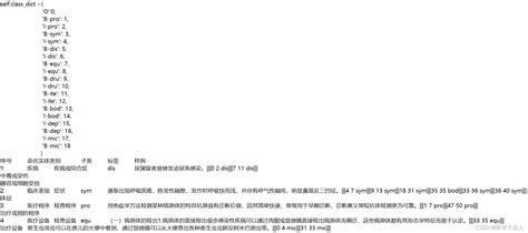 python bilstm crf实现代码，电子病历命名实体识别和关系抽取，序列标注 bilstm crf模型代码 csdn博客