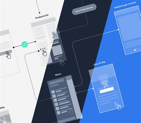 SQUID UI Flow Template Design Beautiful User Flows Faster UX Flow Kit For Sketch UXMISFIT COM