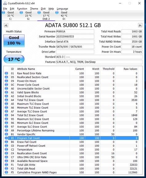 Adata Ultimate Su Ssd Review Gb More D Tlc For The Masses The Ssd Review