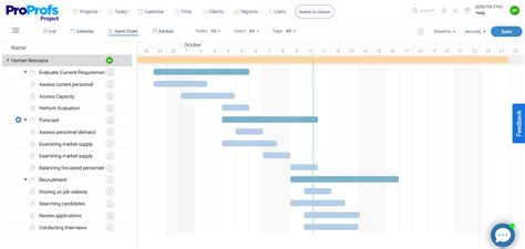 Gantt Chart Examples For Project Management In