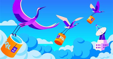 Strategize Your Azure Migration For Sql Workloads With Datadog Datadog