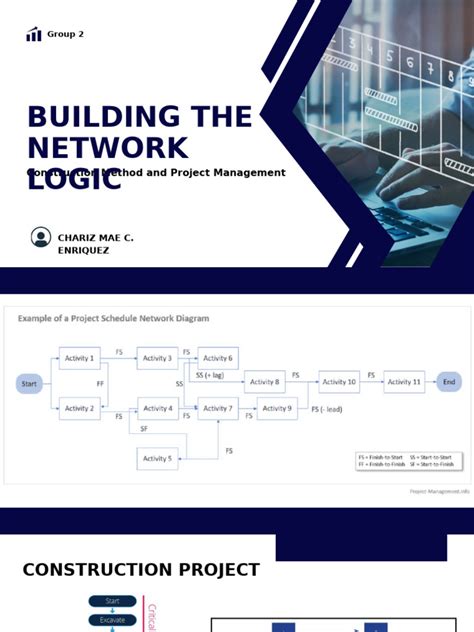 Building Network Logic 1 Pdf Project Management