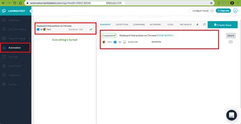 Tutorial On Handling Keyboard Actions In Selenium Webdriver With Example