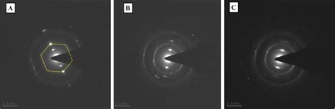 The Electron Diffraction Patterns Indicating The Hexagonal Ring Download Scientific Diagram