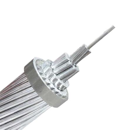 Aluminum Conductor Steel Supported Acss شرکت دانش بنیان سیم نور یزدان