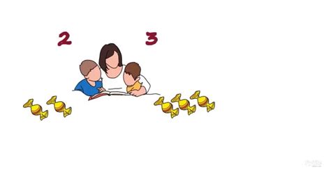 Calculation Art Integrated Projects And Online Educational Video By