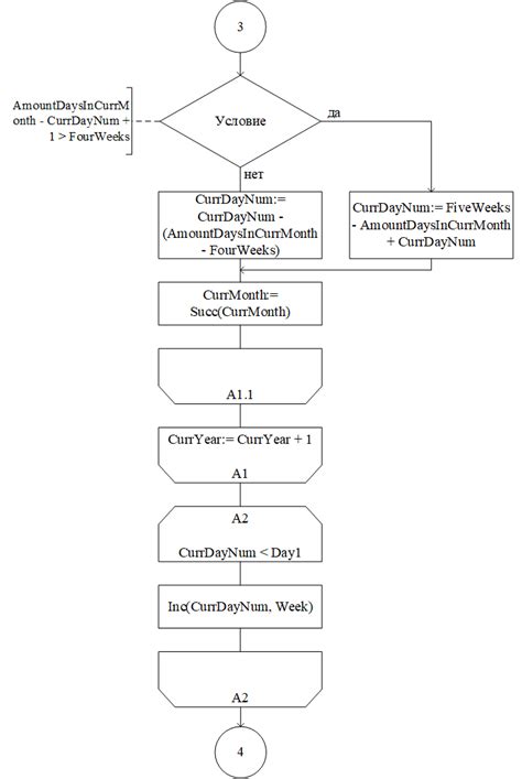 GitHub Riborok Lab6 User Types Range Enum