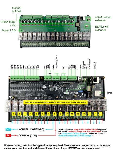 16ch Esp32 Poe Ethernet Relay Module Kincony E16p Smart Home Automation Kincony