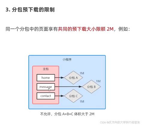 全局数据共享taro中mobx全局数据共享 Csdn博客