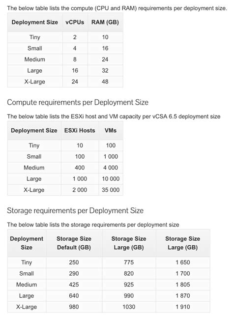 Instalasi VCenter Server 6 7 Via CLI PT Excellent Infotama Kreasindo