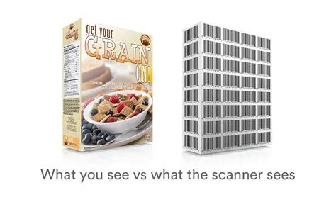 Patents On The Soles Of Your Shoes Oh Patents Digimarc® Barcodes 1