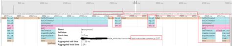 Ssr Memory And Cpu Problem Issue 1706 Vuejs Vue Router GitHub