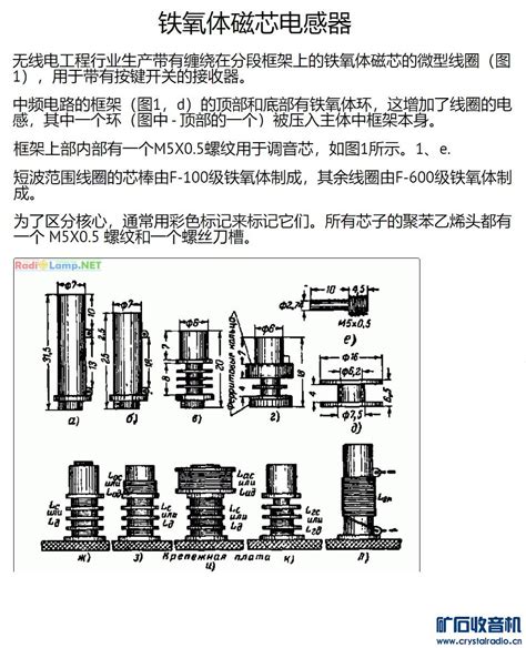 铁氧体磁芯电感器俄罗斯以前的资料仅供参考 基础知识普及 矿石收音机论坛 Powered by Discuz