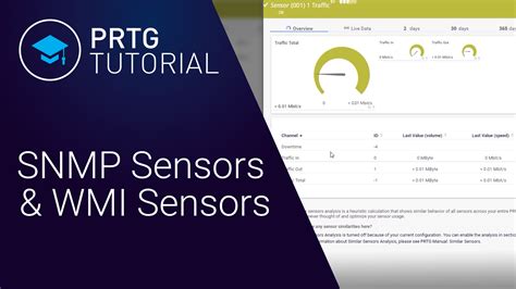 Video Prtg Bandwidth Monitoring With Snmp And Wmi