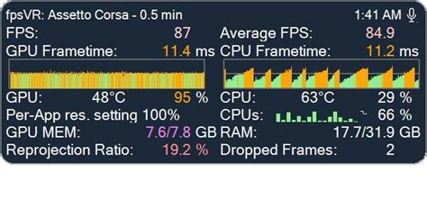 Why Steamvr Has Low Gpu Utilization A High Reprojection Ratio And Many Display Errors Pink