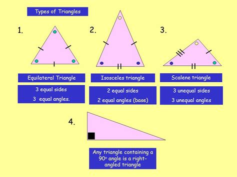 Powerpoint On Types Of Triangles