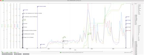 Drone Crashed During Takeoff Copter 3 6 Ardupilot Discourse