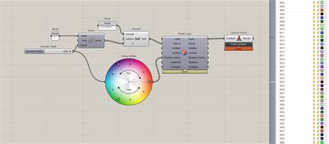Script To Generate Numbered Layers And Assign Random Colors Scripting Mcneel Forum