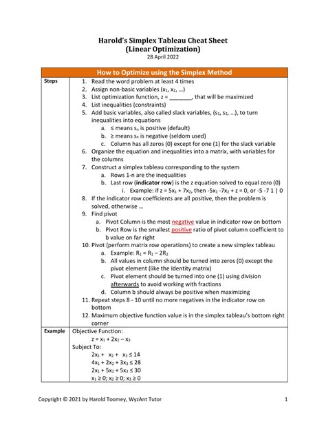 Simplex Tableau Cheat Sheet Linear Optimization Harold Toomey