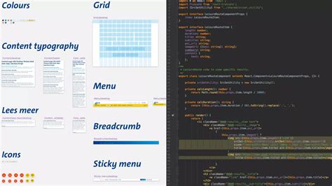 All About Front End Girl Code Anwb Ppt