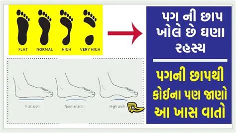 आपके पैरों के निशान से पहचानें आपके बारे में ये खास बातें