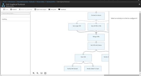 illustrated steps to creating scheduled shutdown and startup for azure