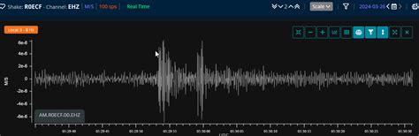 Baltimore Maryland Bridge Special Events Raspberry Shake