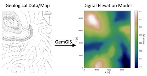 example 11 horizontal layers — gemgis spatial data processing for geomodeling