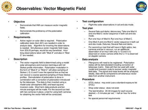 Hmi First Sun Test Review December 2 Ppt Download