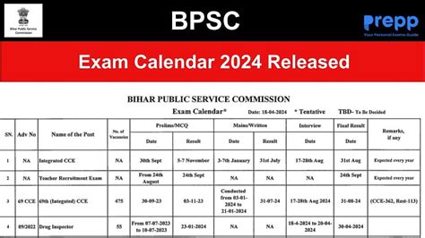 BPSC Exam Calendar Released At Bpsc Bih Nic In Download PDF