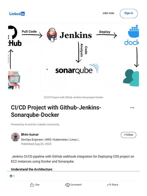 Ci Cd Project With Github Jenkins Sonarqube Docker Pdf Cloud