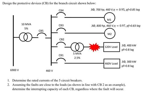 Solved Design The Protective Devices CB For The Branch Chegg