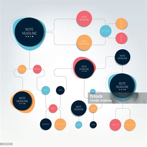 플로우 차트 차트 다이어그램 템플릿 구성표 인포 그래픽 0명에 대한 스톡 벡터 아트 및 기타 이미지 0명 구도 그래프