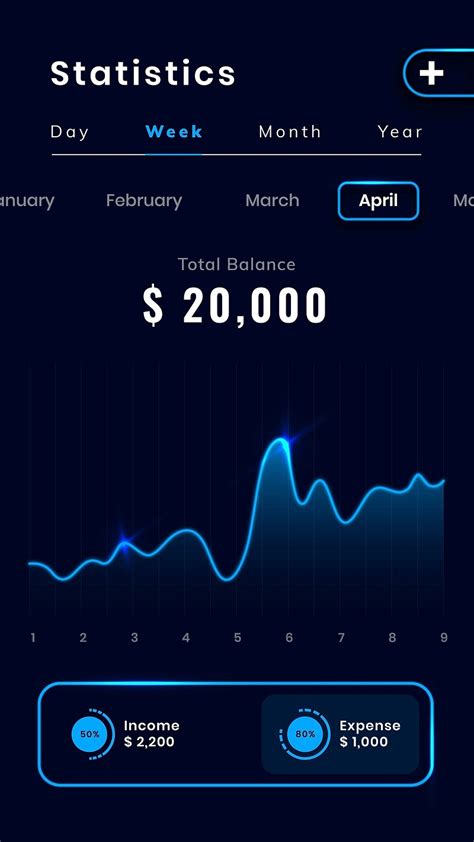 Dashboard Analysis Reporting Images Free Photos Png Stickers Wallpapers And Backgrounds Rawpixel
