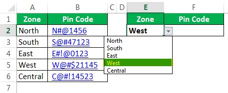 Vba Worksheet Function How To Use Worksheetfunction In Vba
