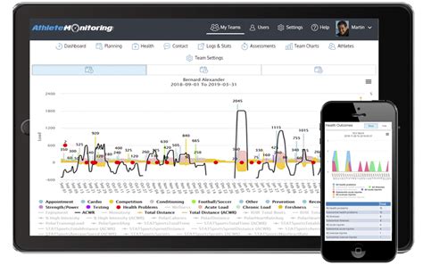 Athletemonitoring Helps Rugby Teams Comply With World Rugby Load Athletemonitoring Helps Rugby Teams Comply With World Rugby Load