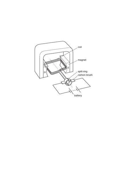 Qpcaie Igcse Magnetismworksheet Pdf Electric Generator Transformer
