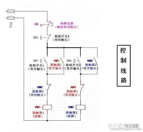 Detailed Explanation Of Motor Forward And Reverse Circuit And Common