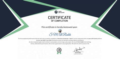 S M Al Rabbi On Linkedin S M Al Rabbis Performance Report Reactive
