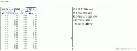 Linux查看磁盘io和网络io的可用命令及详细解释 Linux命令大全手册