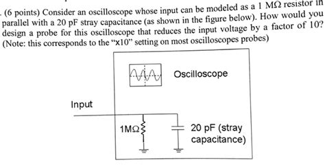 Solved 6 Points Consider An Oscilloscope Whose Input Can
