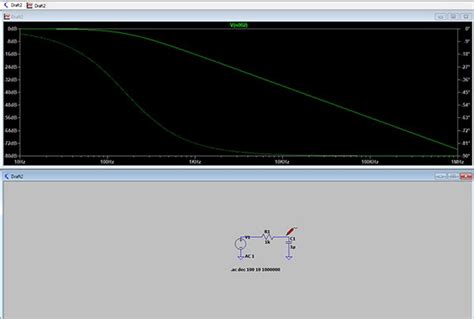 Visualizing Rc Low Pass Filter Frequency Response In Ltspice