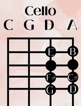 Cello String Chart By Ms Adams Music Class TPT